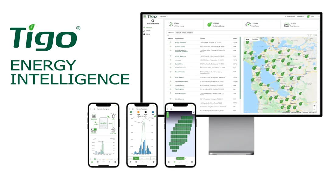 Tigo Energy Unveils Energy Intelligence Platform to Simplify Fleet Management